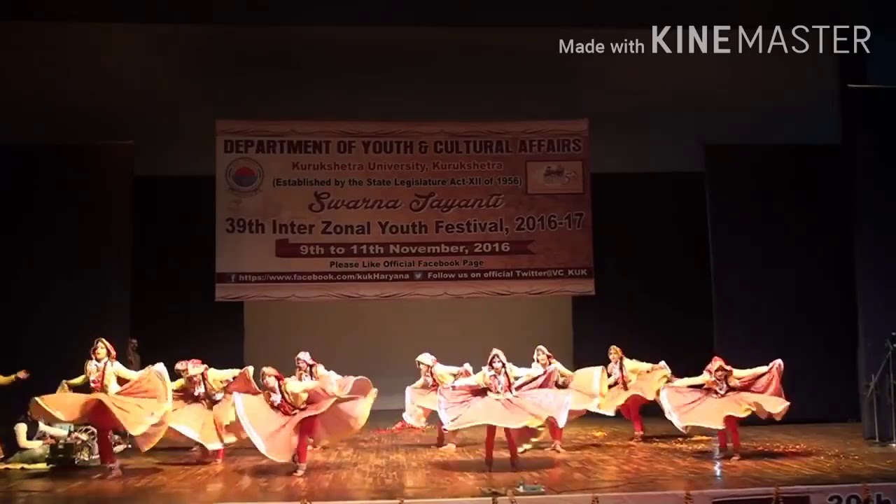 group dance haryanvi by Kuldeep Rathi - YouTube