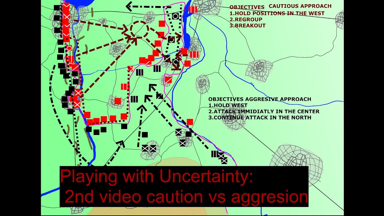 Playing with Uncertainty: Detailed Battle Analysis breakout ...