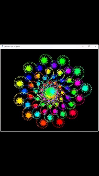 😱 Amazing Graphics Program in python #python #coding #coading #trending #viralvideo #ShortsFeed ...