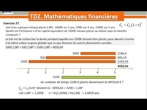 Calcul et analyse - 2. Mathématiques financières TD - YouTube
