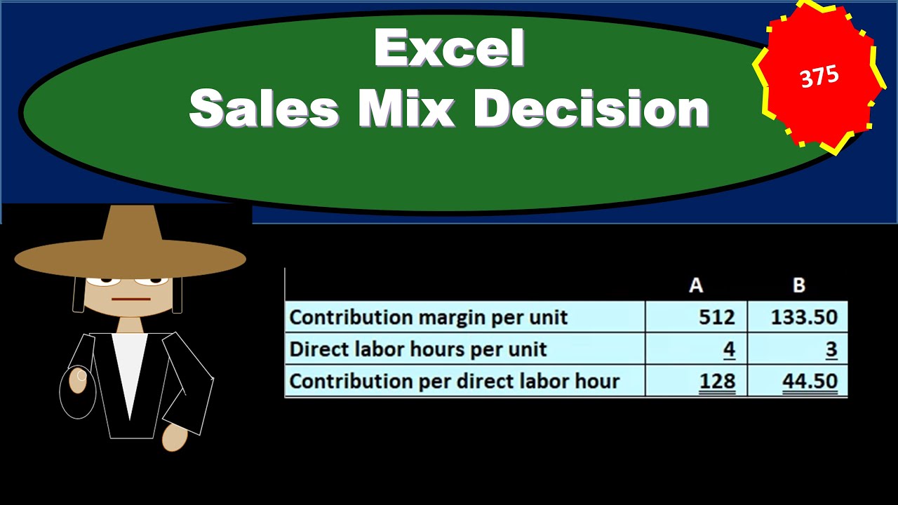 Sales Mix Decision - Excel - YouTube