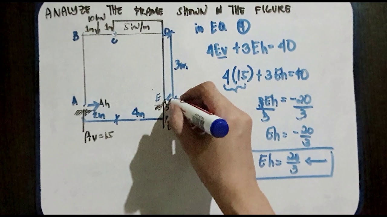Rigid Frame-Analysis - YouTube