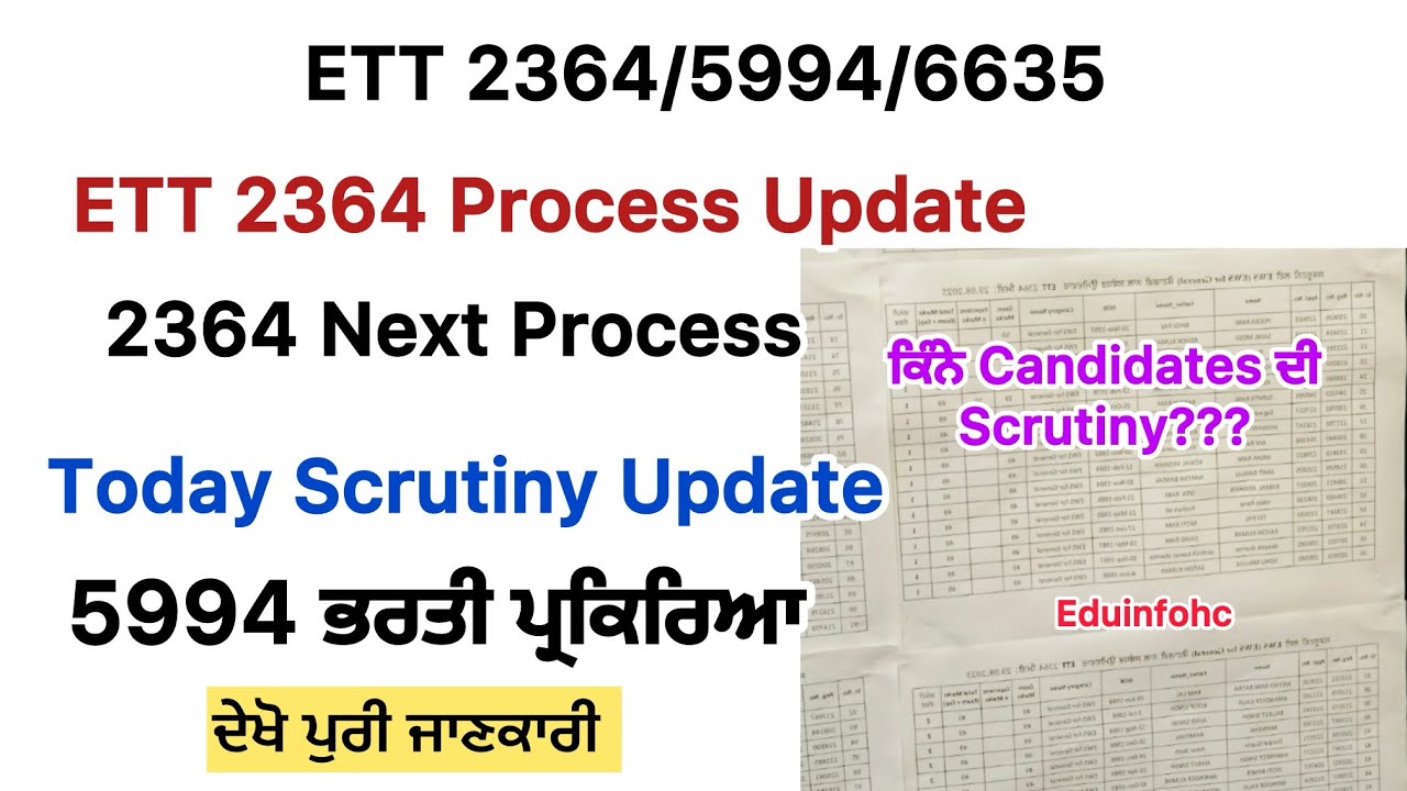 #5994 Next 2nd list Process #2364 2nd List File Process #5994 2nd list ...