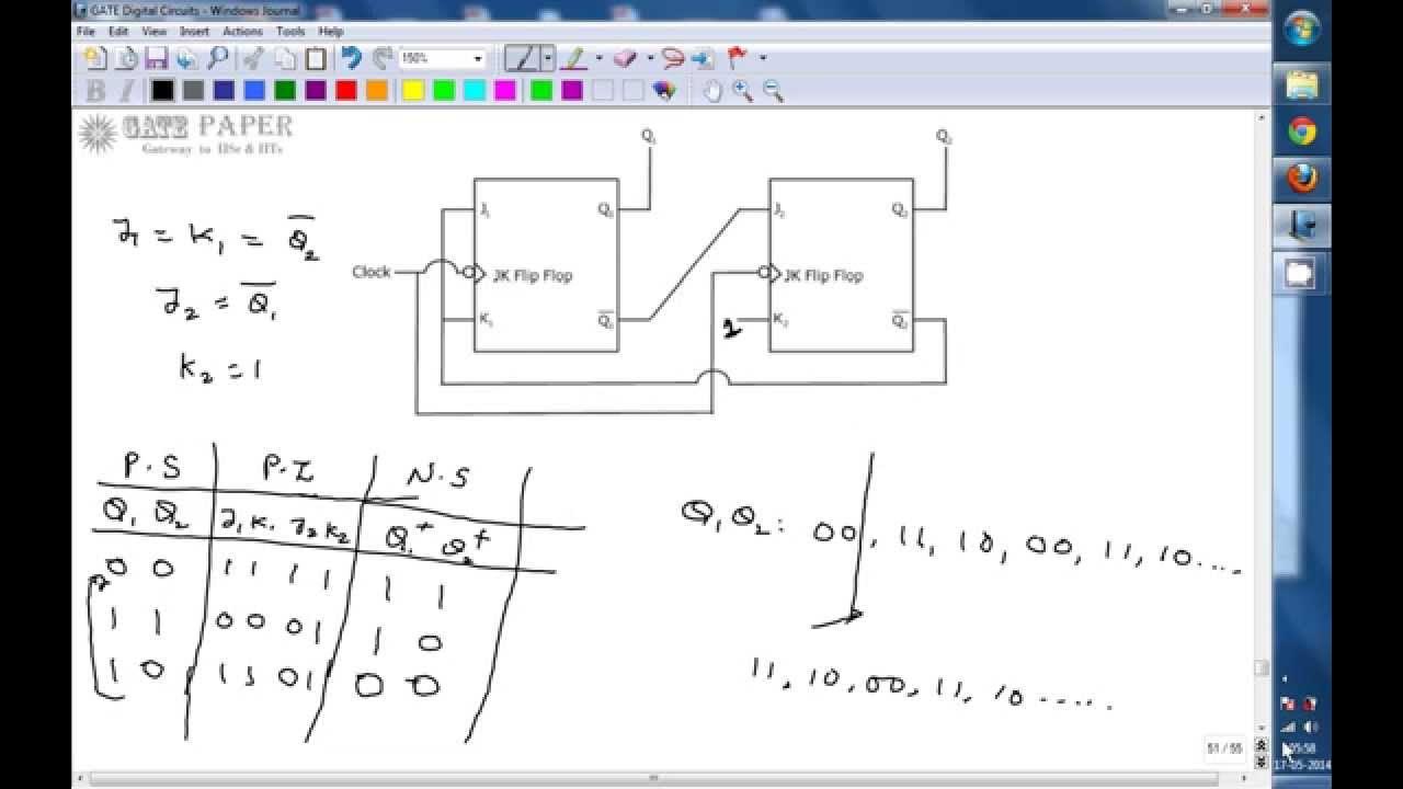 GATE 2009 ECE Output sequence of given sequential circuit, 2 bit counter - YouTube