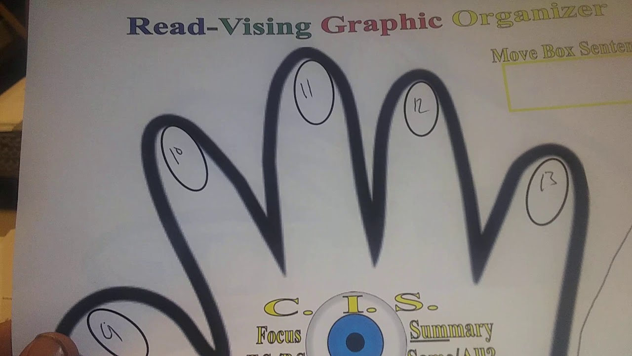 Third grade revising and editing - YouTube