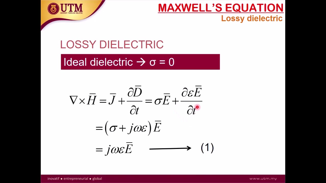EMT Chapter 10: Faraday's Law (Part 4 - Maxwell Equations) - YouTube