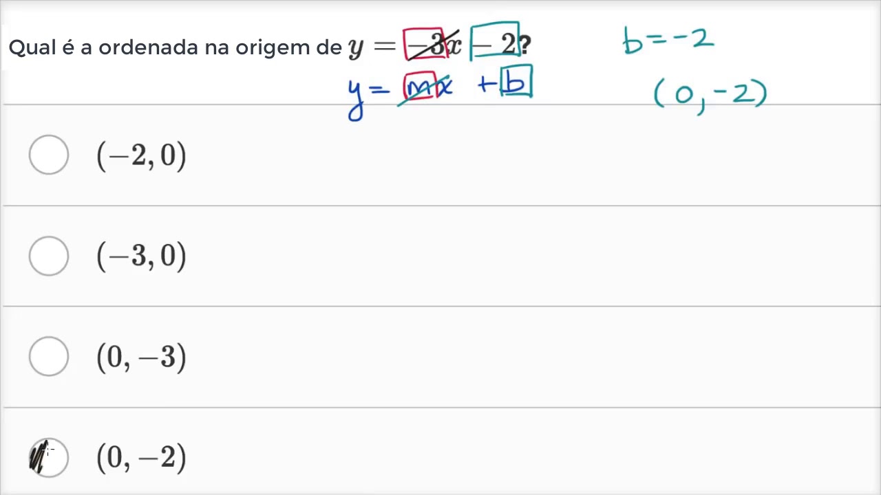 Introdução ao declive e ordenada na origem - Khan Academy em português ...