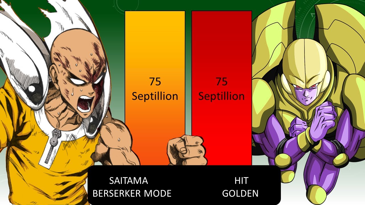 Saitama Vs Hit Power Levels - YouTube