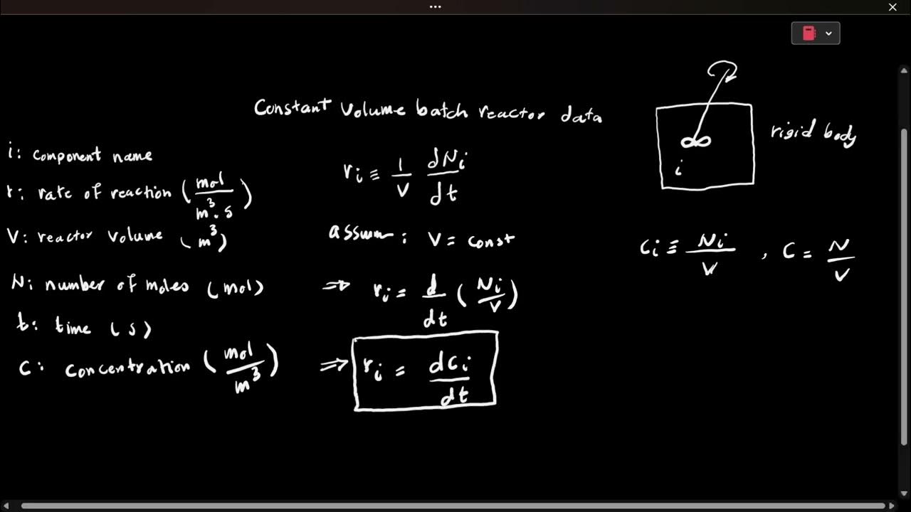 Constant Volume Batch Reactors - YouTube