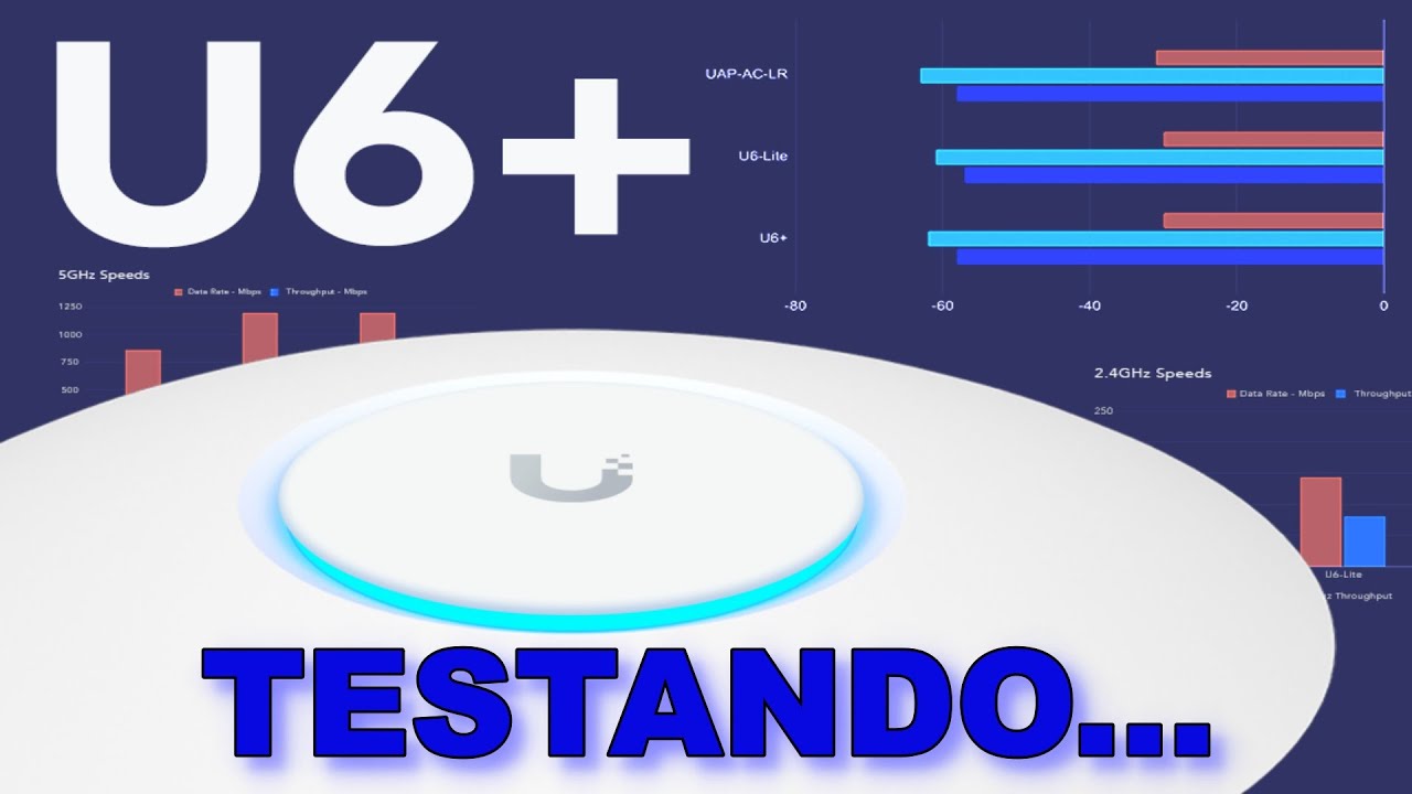Ubiquiti UNIFI U6+ Unboxing e Review - YouTube