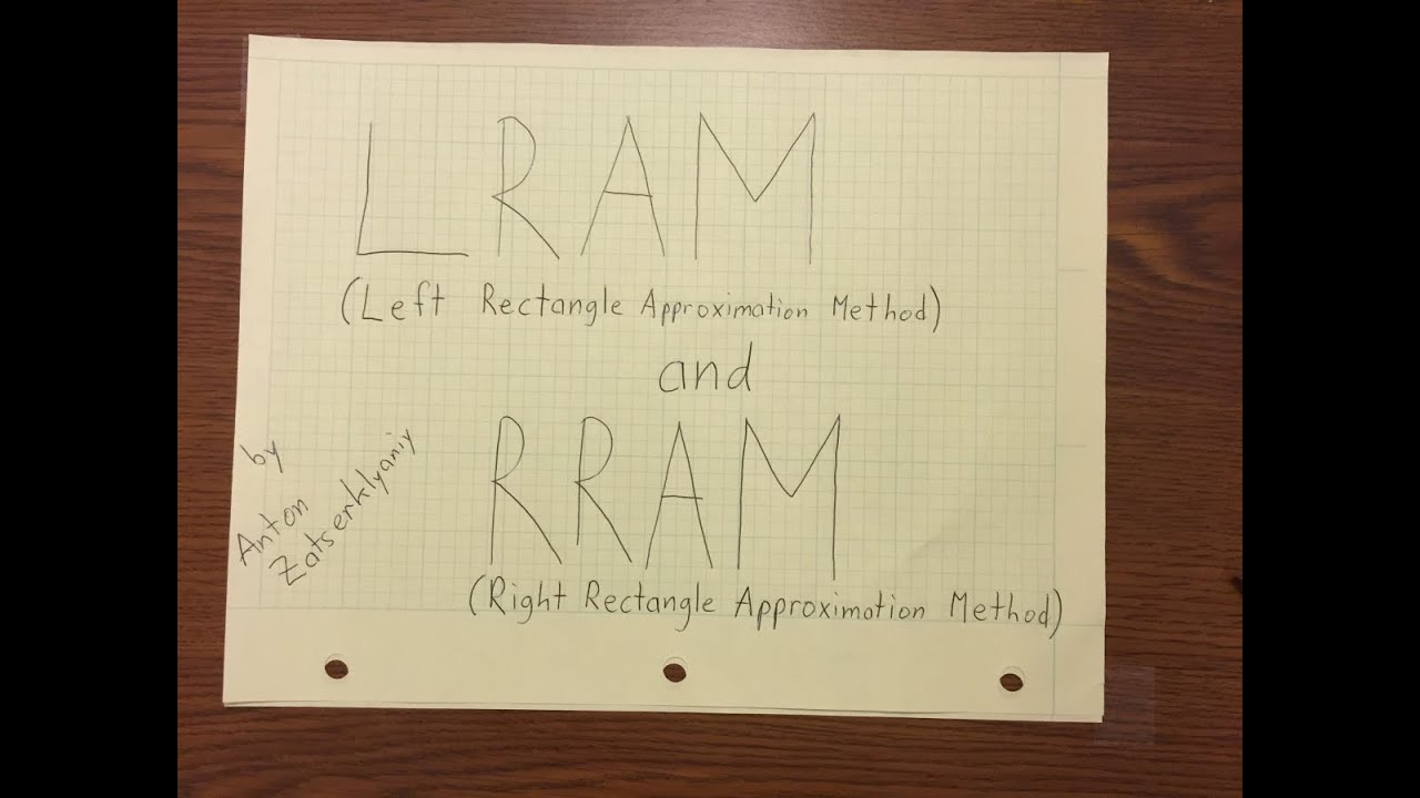 LRAM and RRAM Explanation - YouTube
