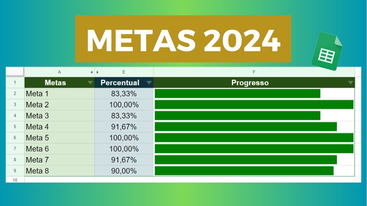 Planilha De Definicao De Metas Para Empresas