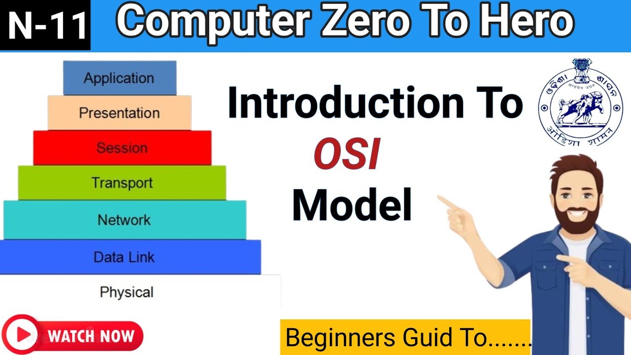 OsI Model Full & Detail Explanation | Beginners Guide to computer ...