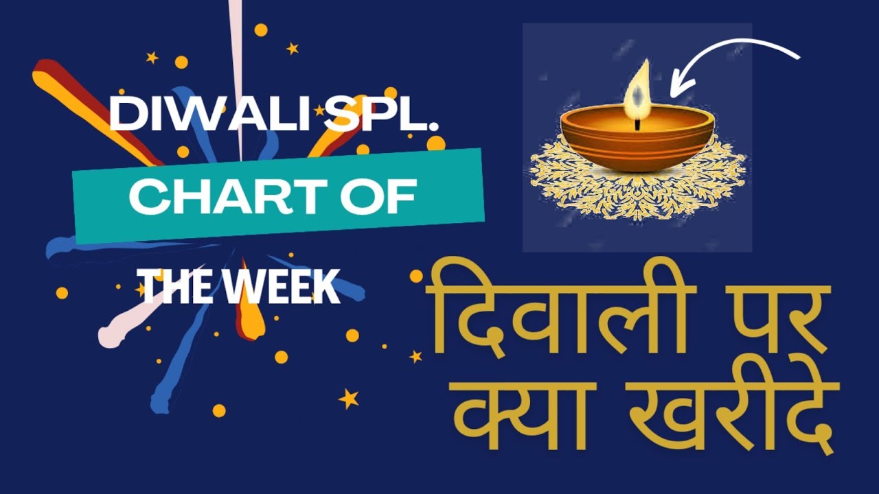दिवाली मूहर्त ट्रेडिंग को रणनीति/ Diwali spl.chart of the week/stock ...