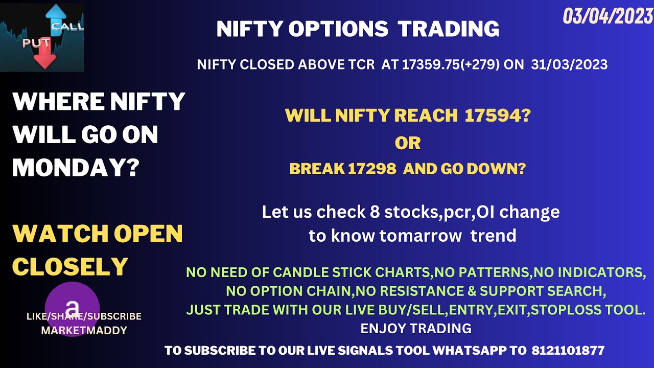 WILL NIFTY GO 17594 OR BREAK 17298 AND GO DOWN.WATCH TREND LEVELS OF ...