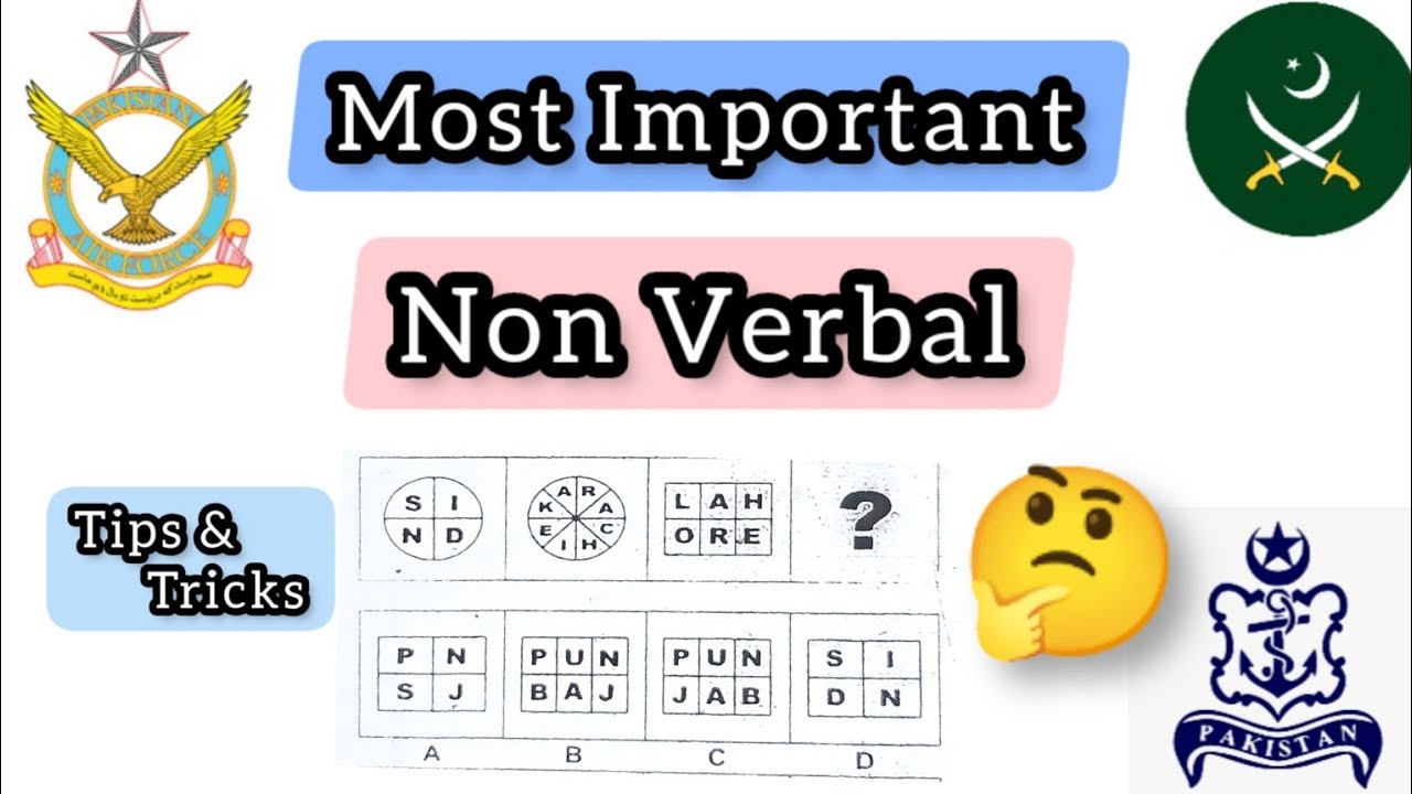 What is Non verbal | Non verbal tips and tricks | Non verbal ...