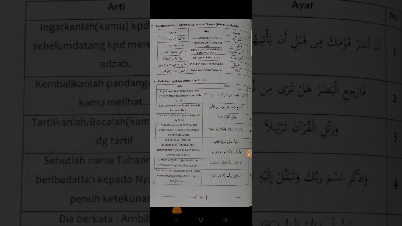 Jumlah fi'liyah berupa fiil amar (fiil+fail)+maful bih - YouTube
