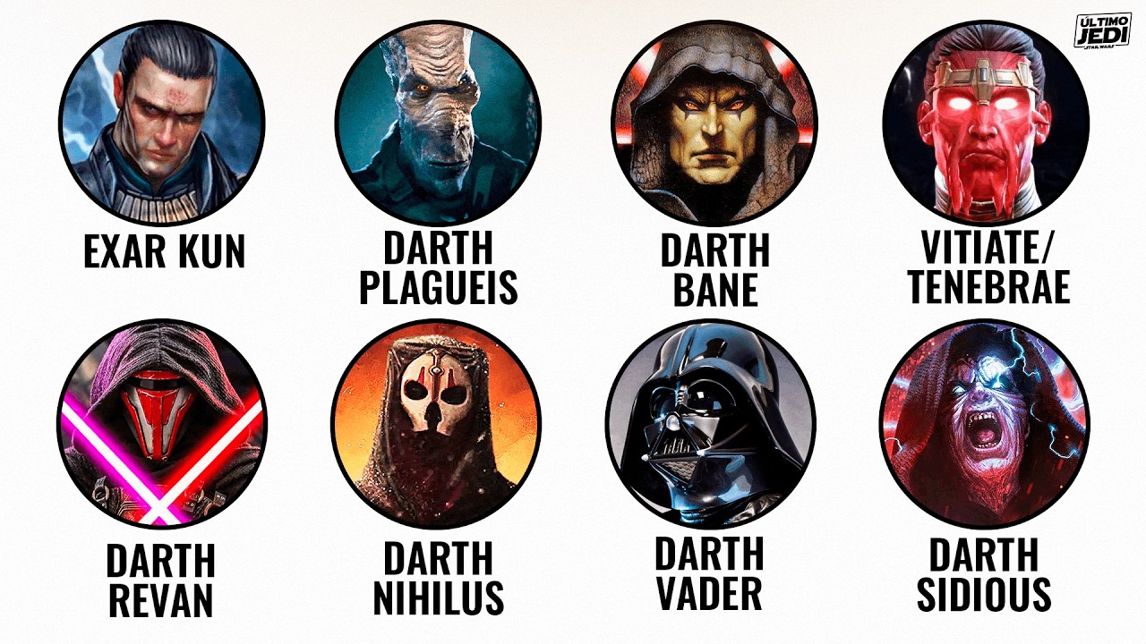 Os SITH Mais PODEROSOS de STAR WARS Explicados em 8 Minutos! - YouTube