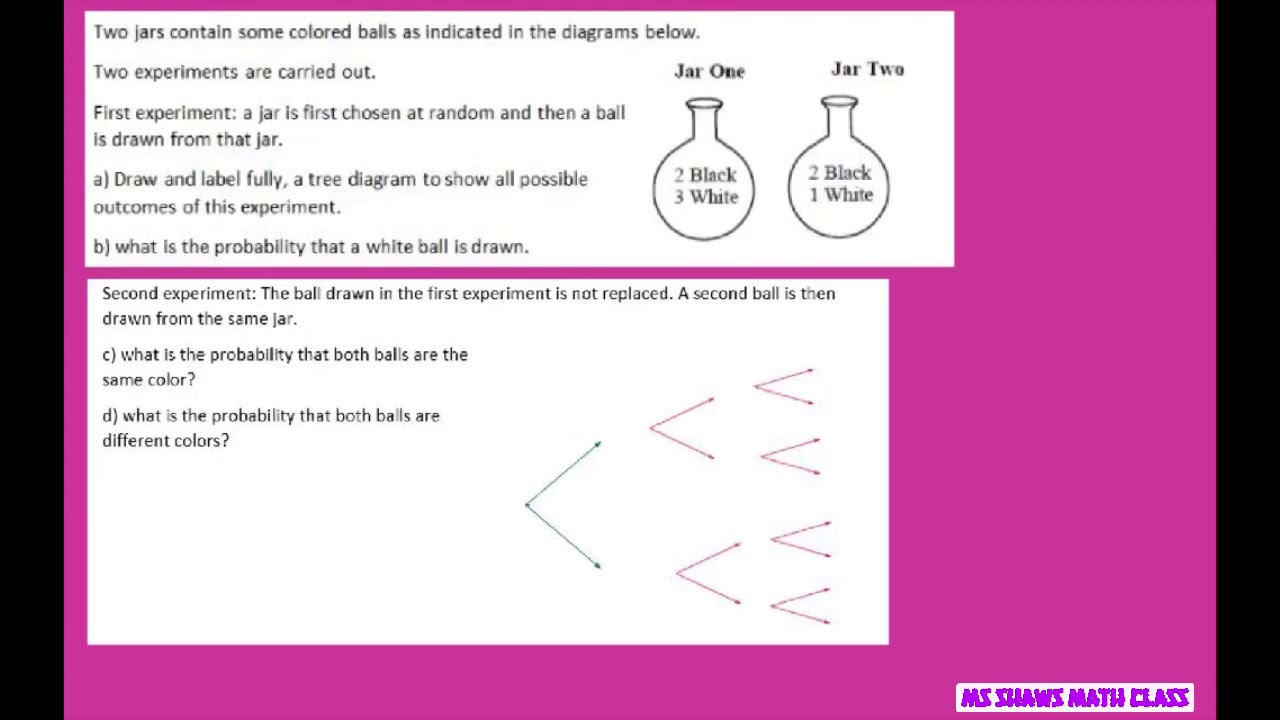 Construct tree diagram to determine probability of drawing marbles from ...