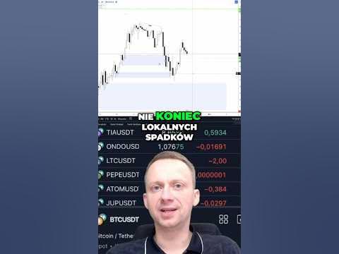 Czy to już koniec spadków na BTC ? - YouTube