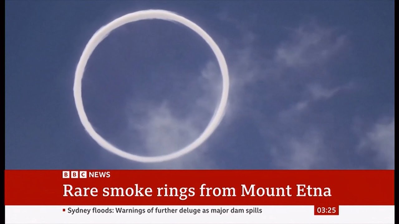 Mount Etna (volcano) puffs 'smoke rings' in rare display & gets new ...