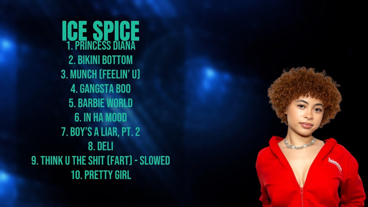 Ice Spice-Smash hits anthology-Top-Charting Hits Playlist-Welcomed ...