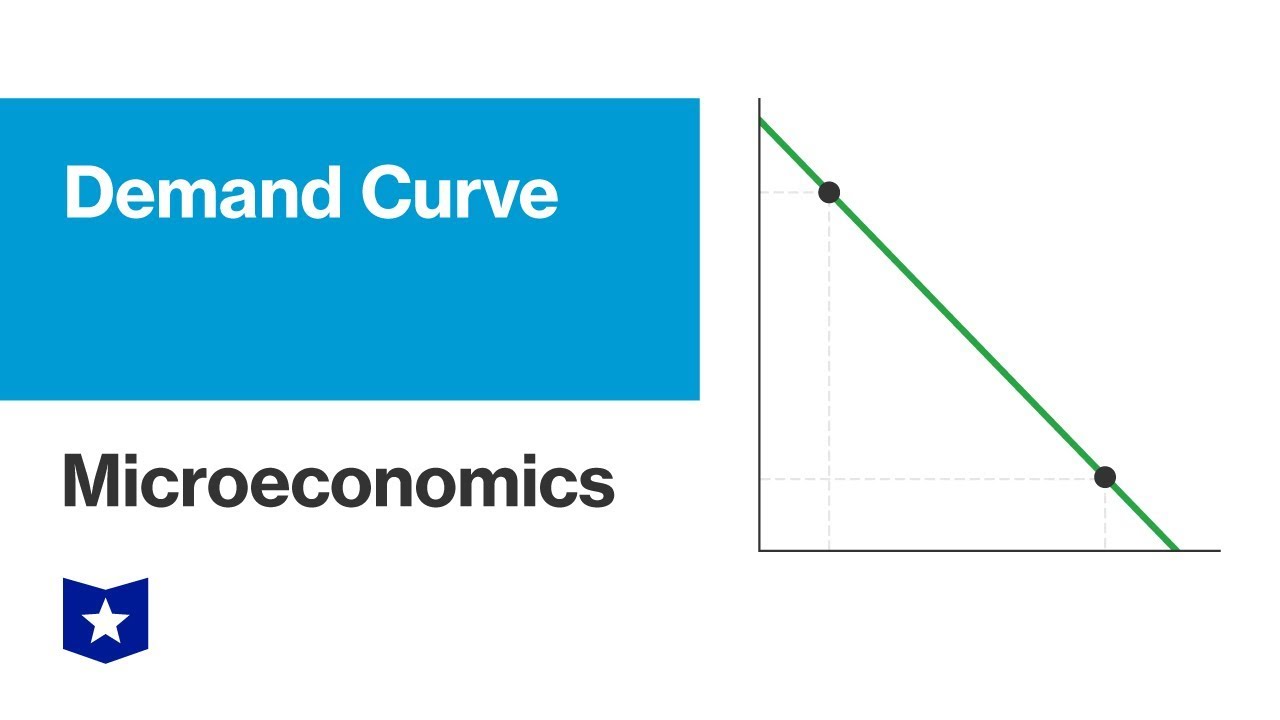 Demand Curve Microeconomics YouTube demand-curve-microeconomics-youtube