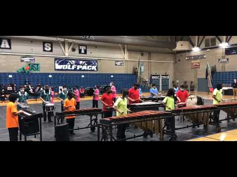 El Capitan Middle School (Ranked Bottom 50% for 2025) - Fresno, CA