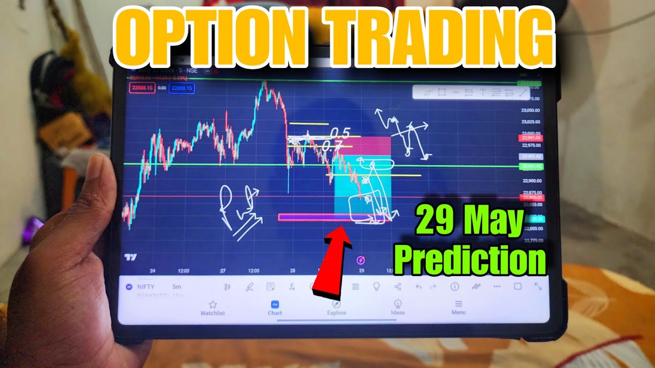 29 May Market Prediction || option trading Market analysis election ...