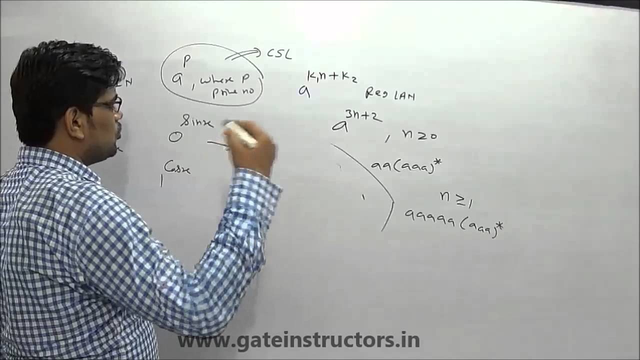 Context Sensitive Language Identification CSL | Theory of Computation ...