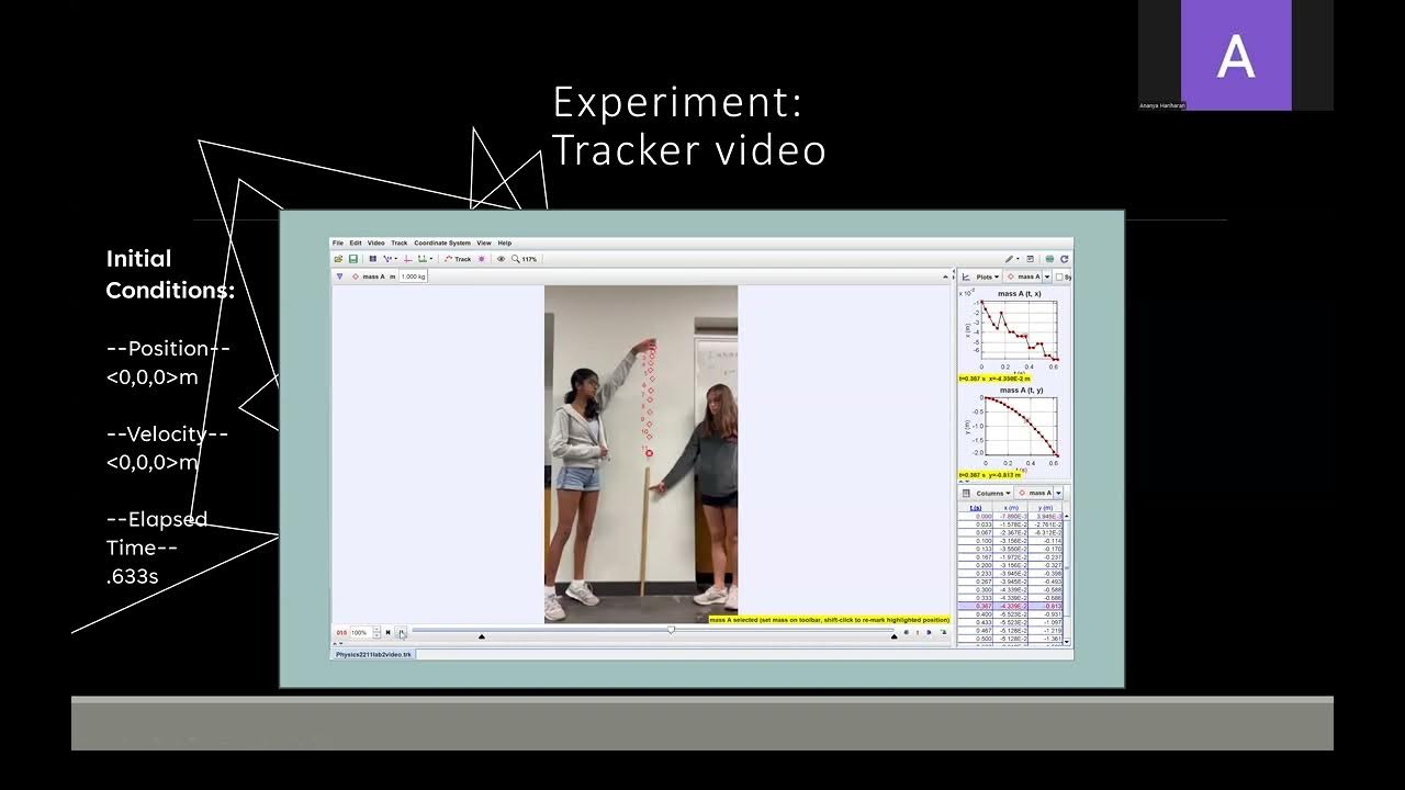 Physics 2211: Motion of a Falling Object - YouTube