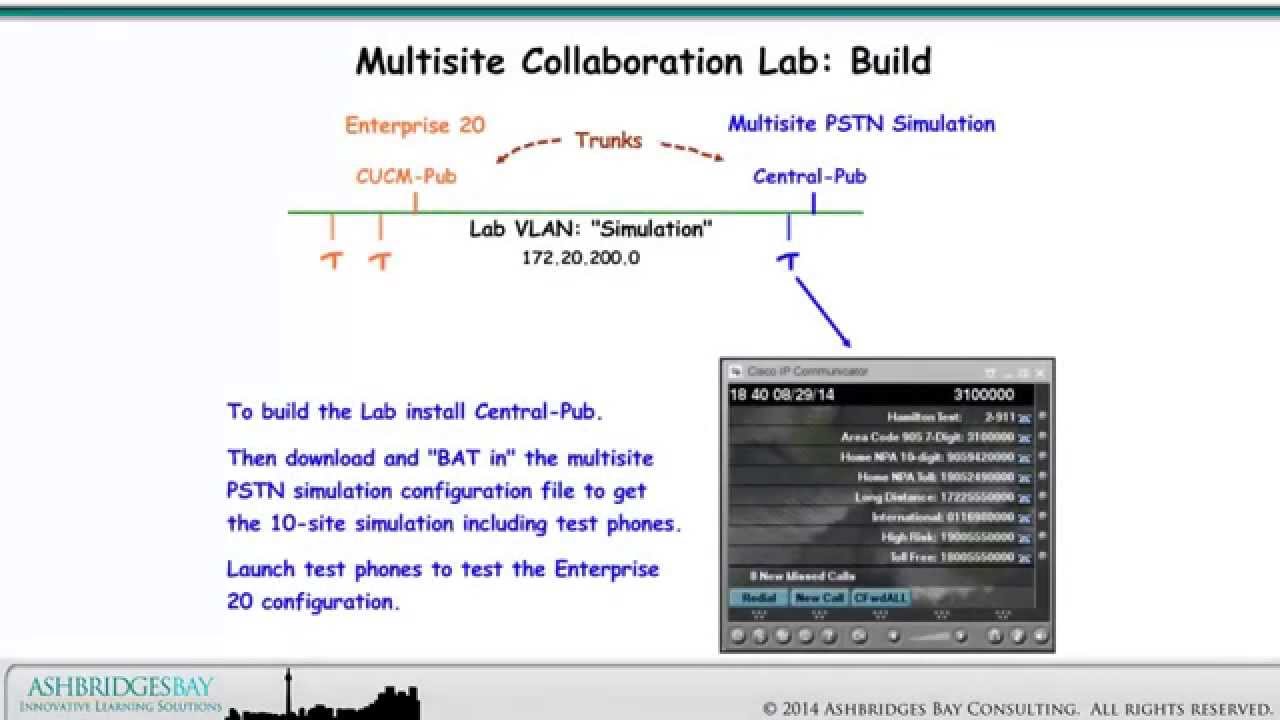 ABay Extensible Multisite Collaboration Lab Build (Part 1) - YouTube