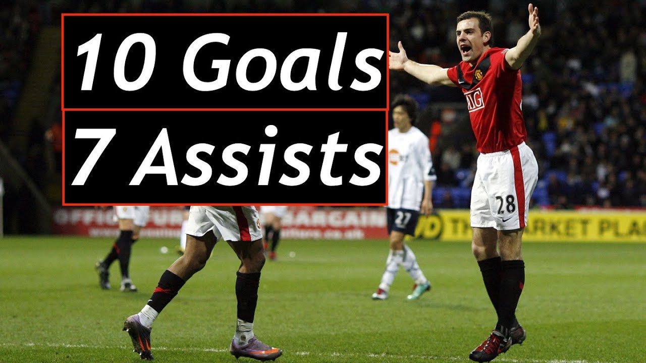 Darron Gibson / 10 Goals and 7 Assists for Manchester United - YouTube