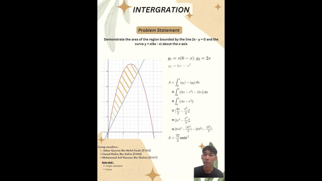 Engineering Math 2 Topic Integration - YouTube