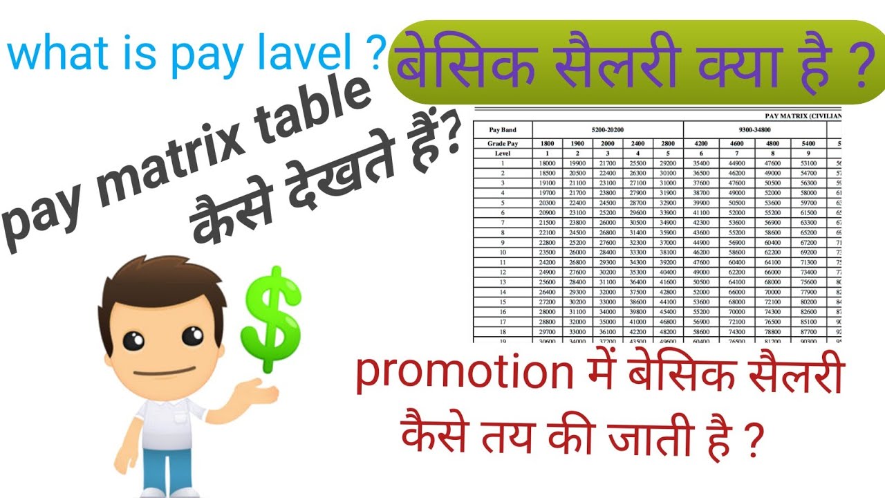basic salary , basic pay क्या है?pay matrix table कैसे देखते हैं?how ...