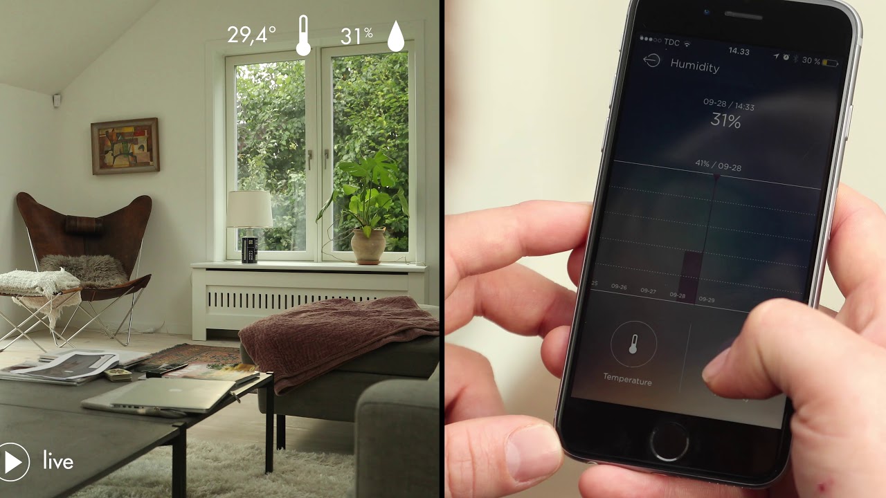 Alarm 365 - Danmarks nye professionelle privatsikring uden abonnement ...
