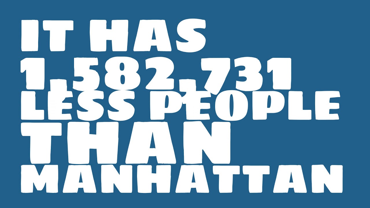 What is the population of Springfield, OH? - YouTube