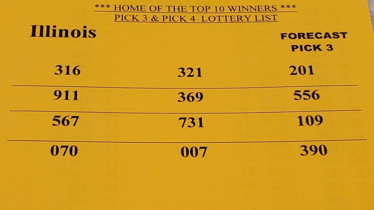 Sonnie Boyz April Illinois Lottery Pick 3 Predictions Sheet Review # ...