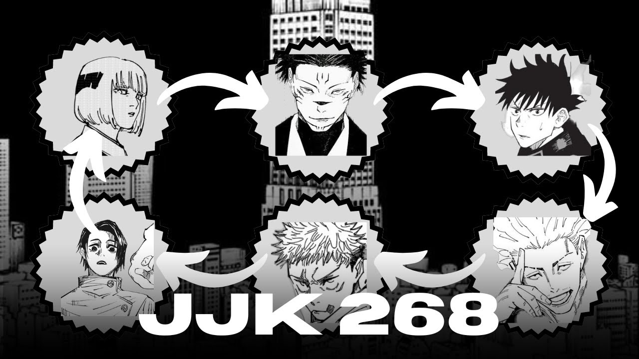 JJK Chapter 268: The Fate of EVERY Character Revealed! (SPOILERS) - YouTube