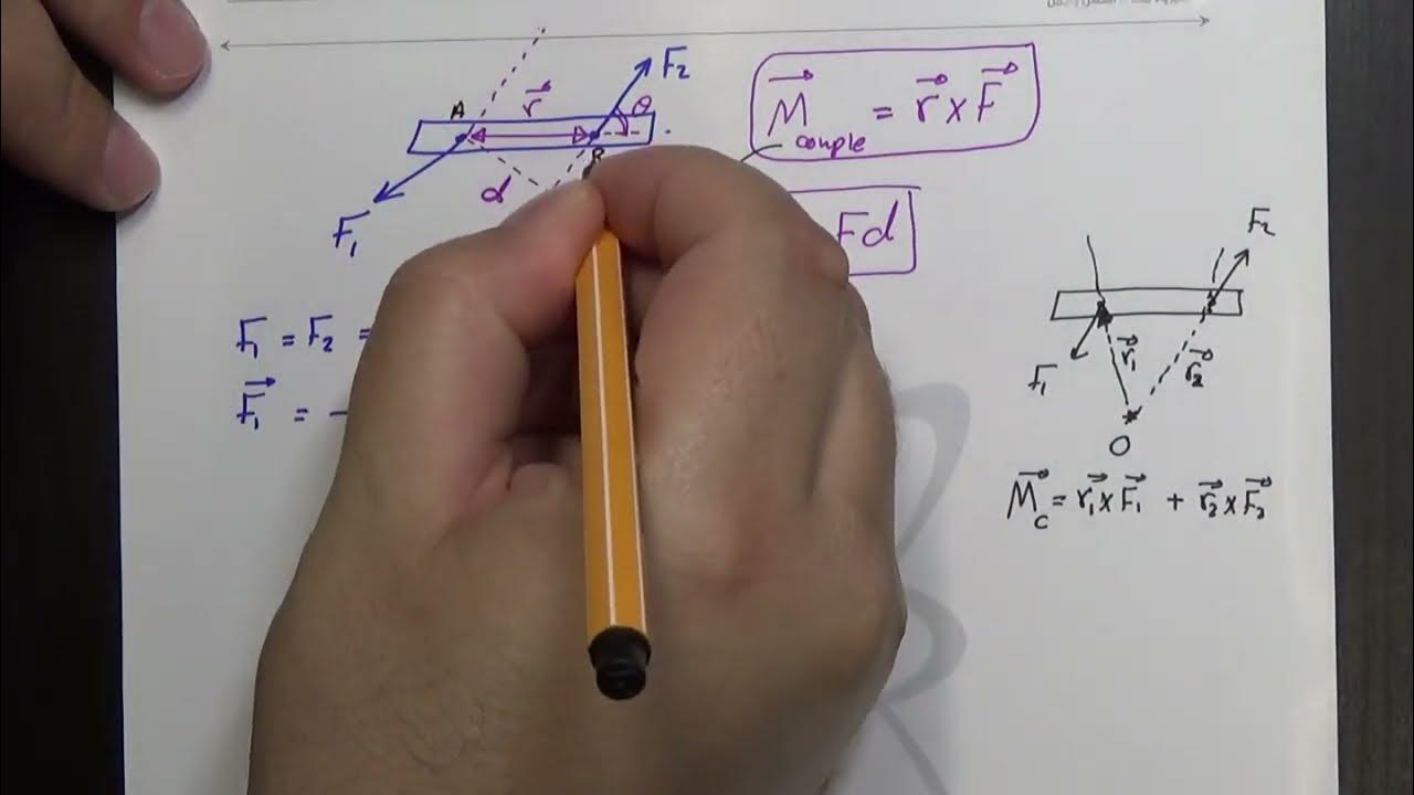 Statics – Ch:4 – Force System Resultant – part 9 - YouTube