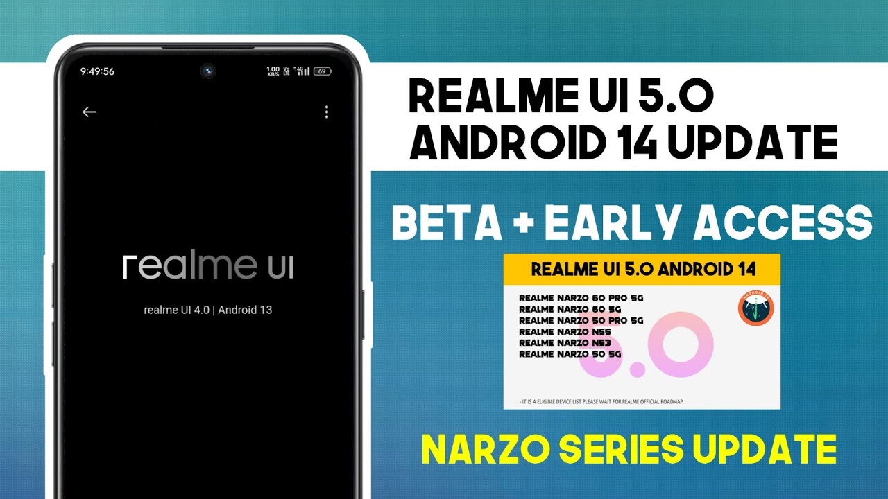 Realme Android 14 Update Device List| Realme narzo Series Realme UI 5.0 ...
