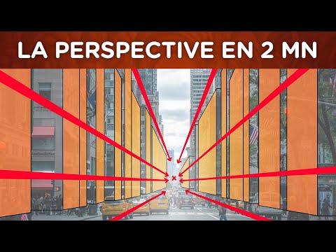 La PERSPECTIVE expliquée en 2 MN