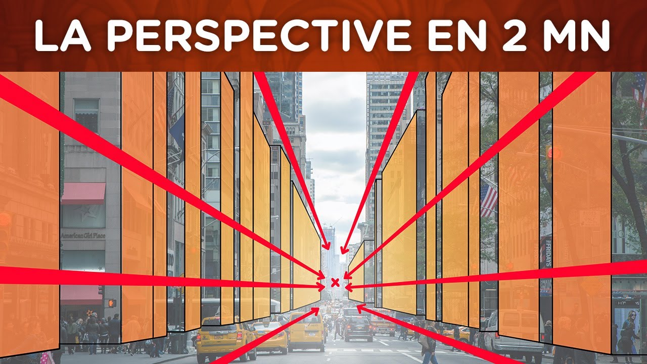La PERSPECTIVE expliquée en 2 MN - YouTube