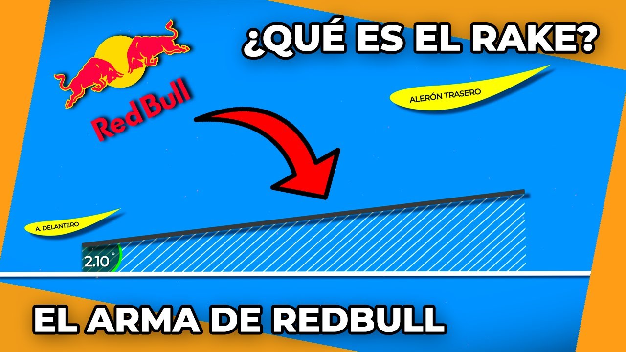 ¿QUÉ ES EL RAKE? ⚠️Red Bull crea el arma para acabar con Mercedes en ...