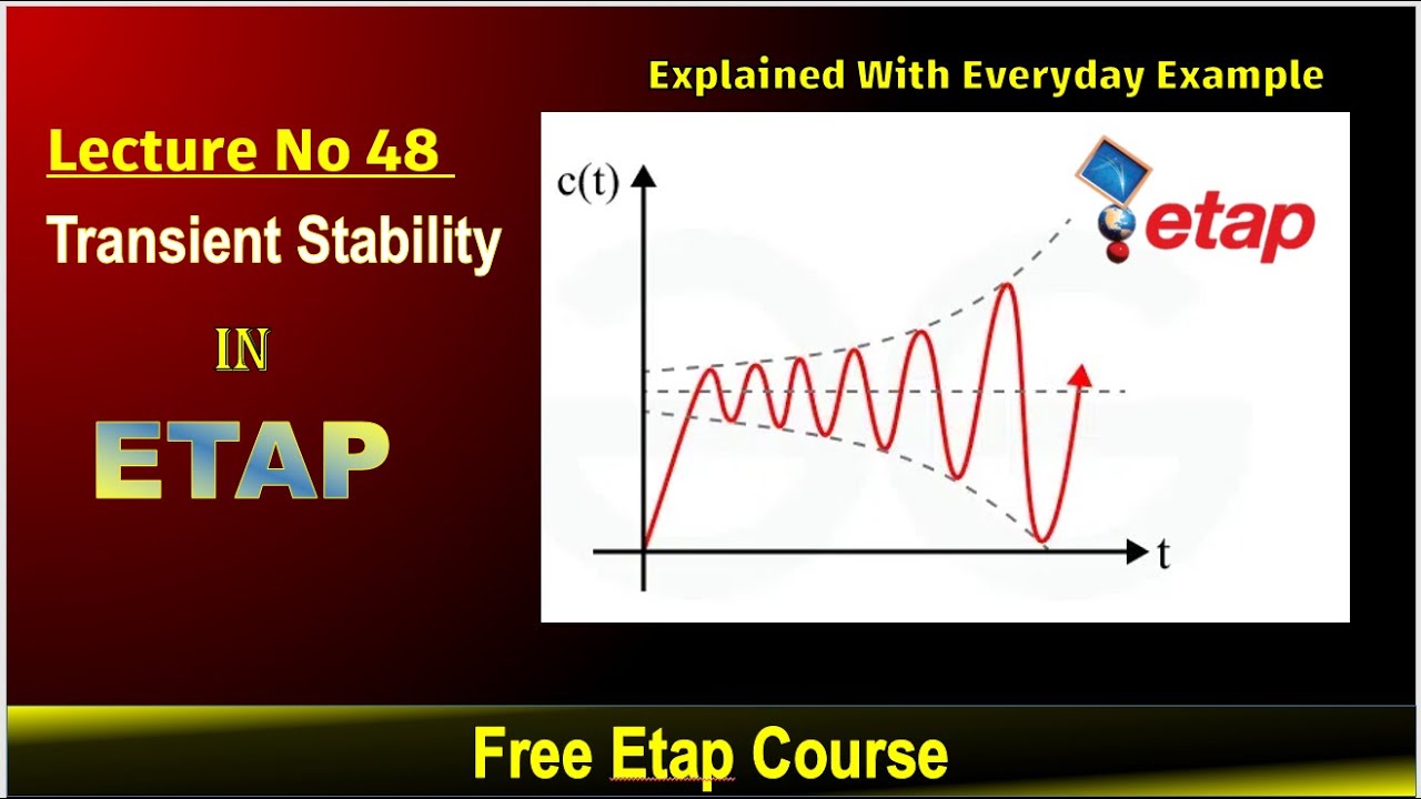 Lecture 49 🔥What is Transient Stability🔥 What is Synchronism 🔥Free etap ...