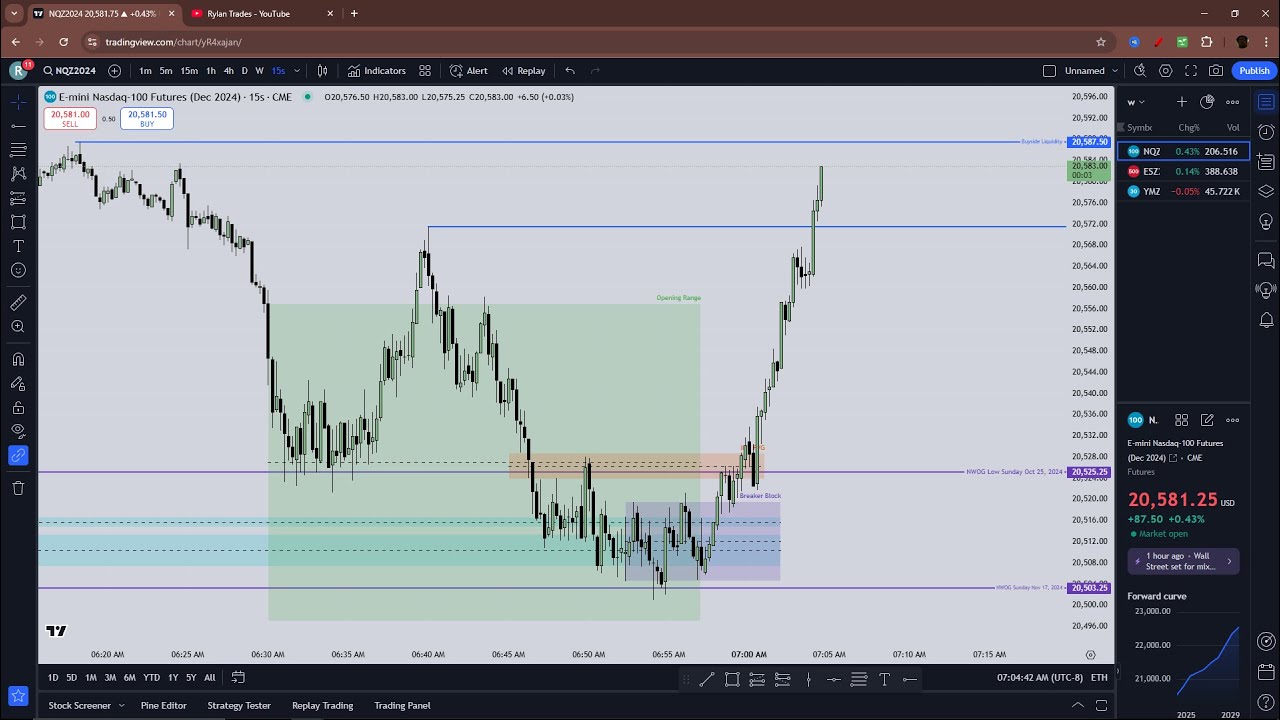 Live NASDAQ Trading: How to Master 4-Minute Trades! 📈🚀 - YouTube