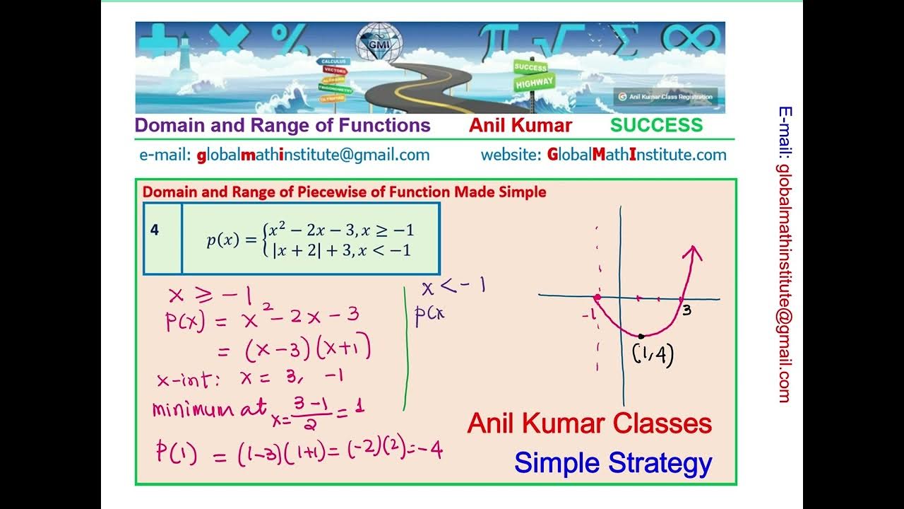 Graph Piecewise Function with Absolute and Quadratic Parts Graph to Find Domain and Range - YouTube