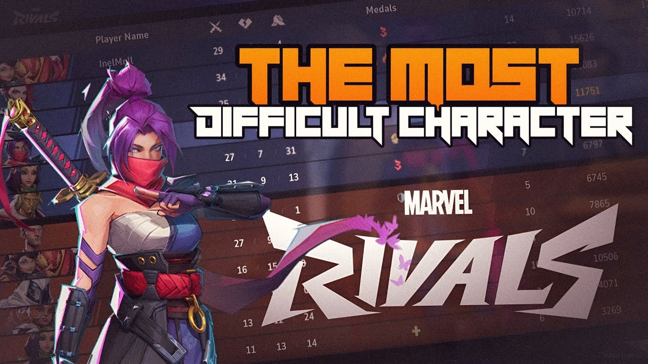 I Mastered The Most Difficult Character In Marvel Rivals - YouTube