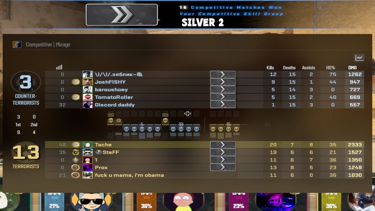 Solo Queue in CS2 - YouTube