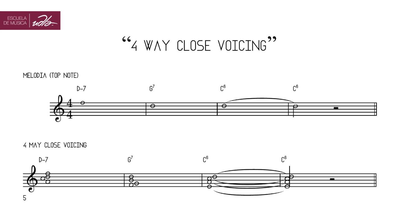 4 way close voicing - Arreglos - YouTube